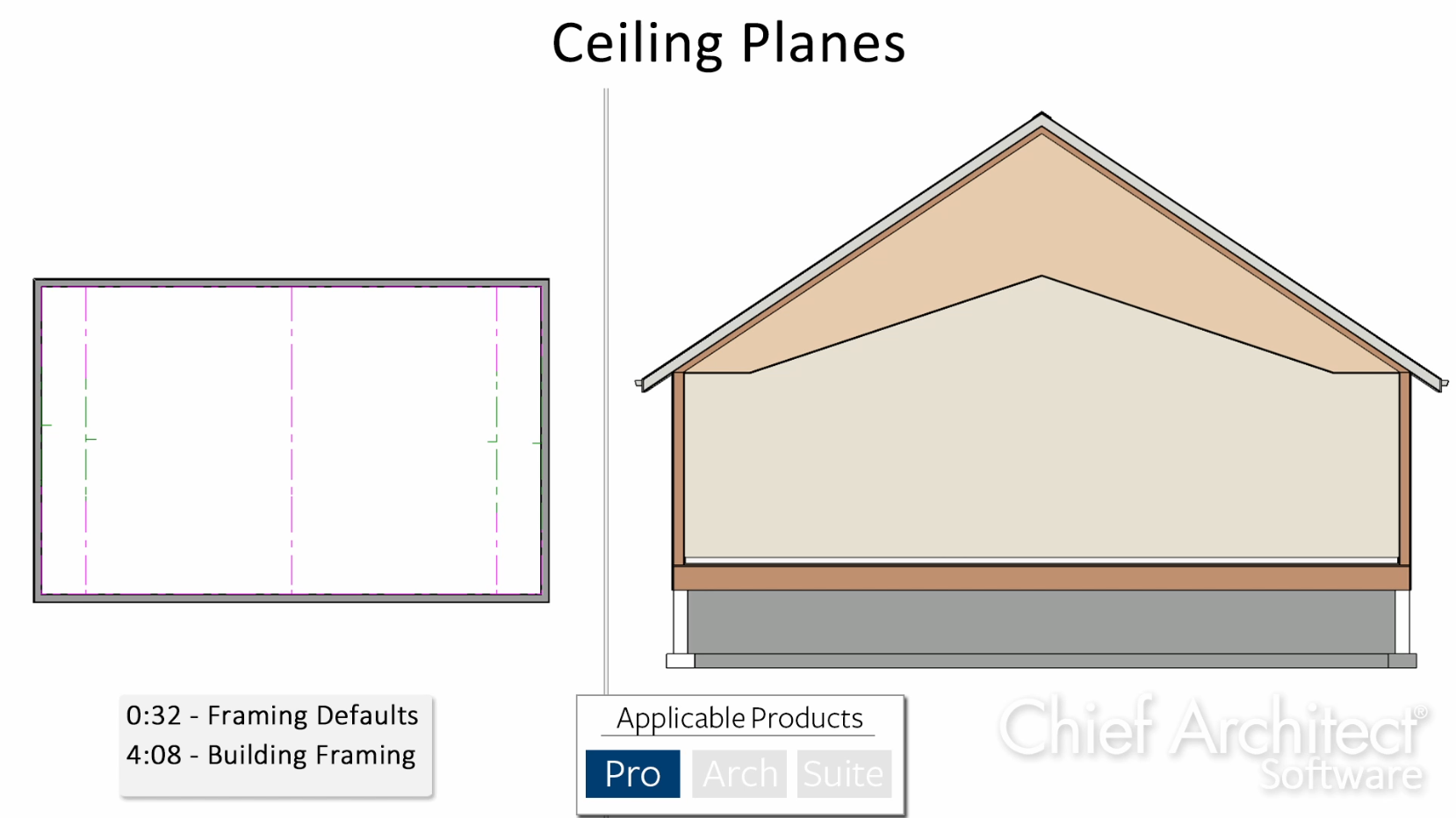 Home Designer Pro Sloped Ceilings How To Design Around Your Sloped