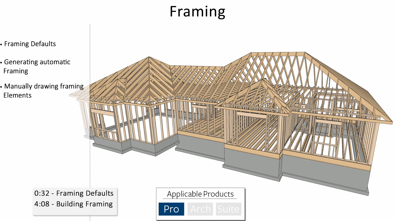 Framing Tool Home Designer Suite Making Floor Joists Flush With The
